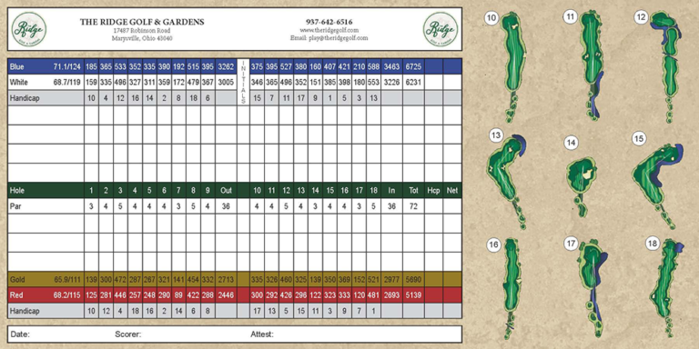 Scorecard - The Ridge
